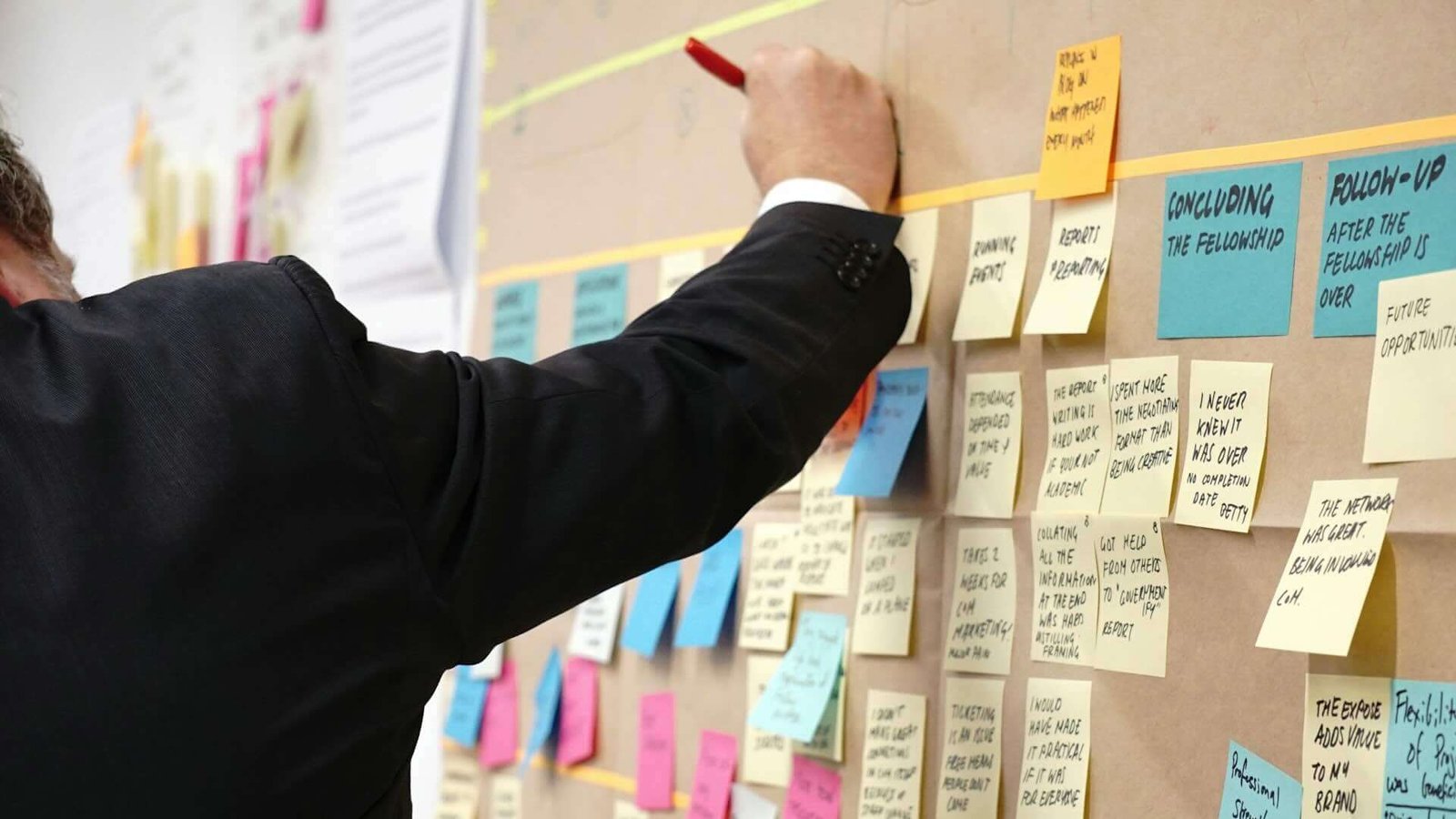 Los tres componentes de ser manager - OEV Coaching